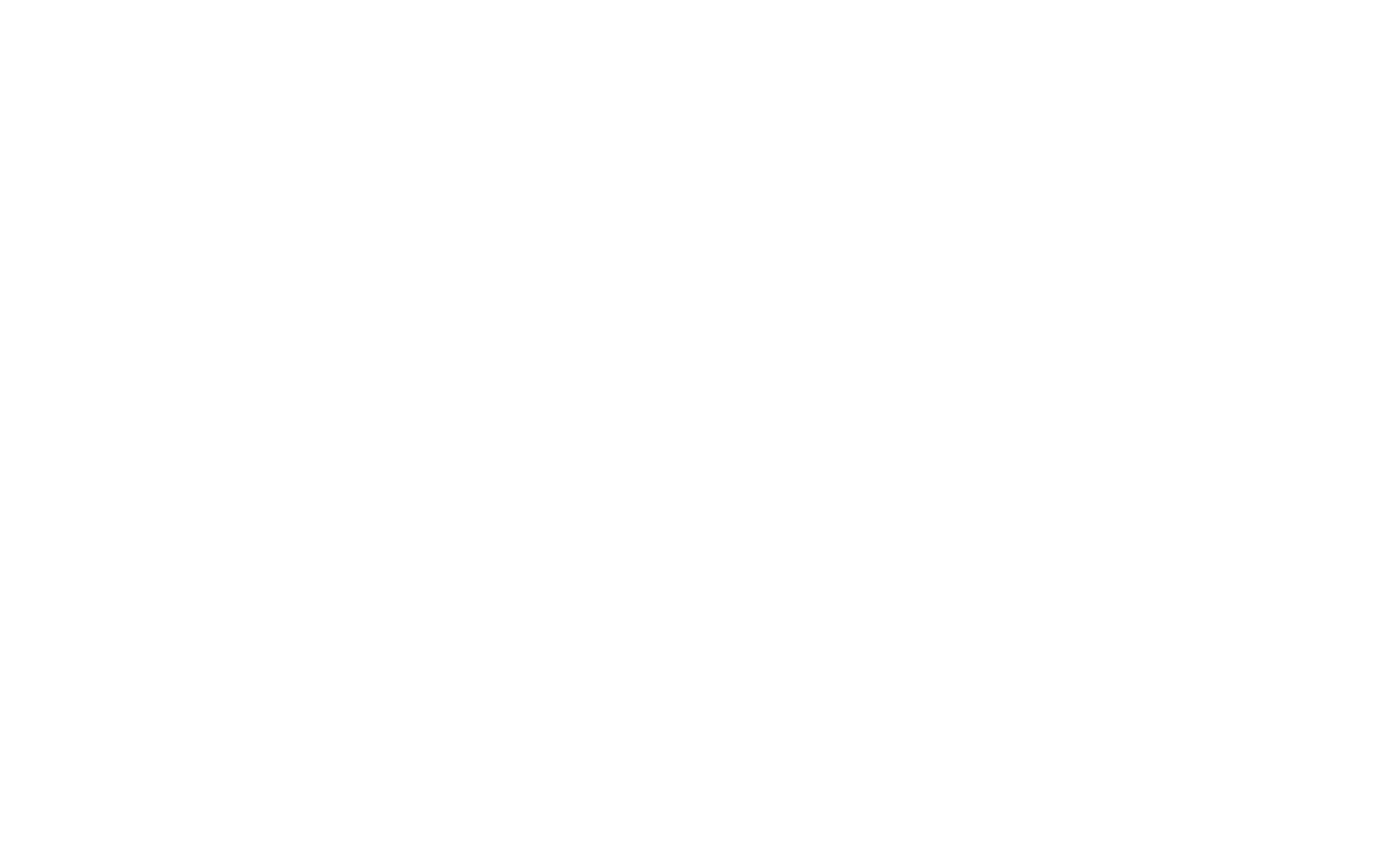 Mini Model World Organización